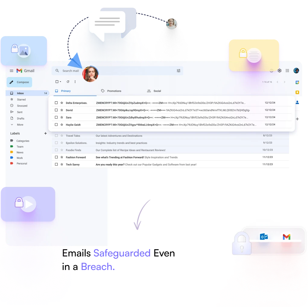 Zunu - Secure Encryption for Emails, Files, Messages, Photos & Videos